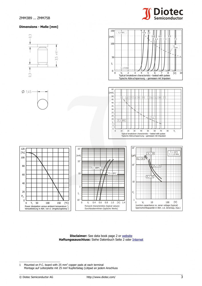 DIOTEC ZMM series datasheet page 3