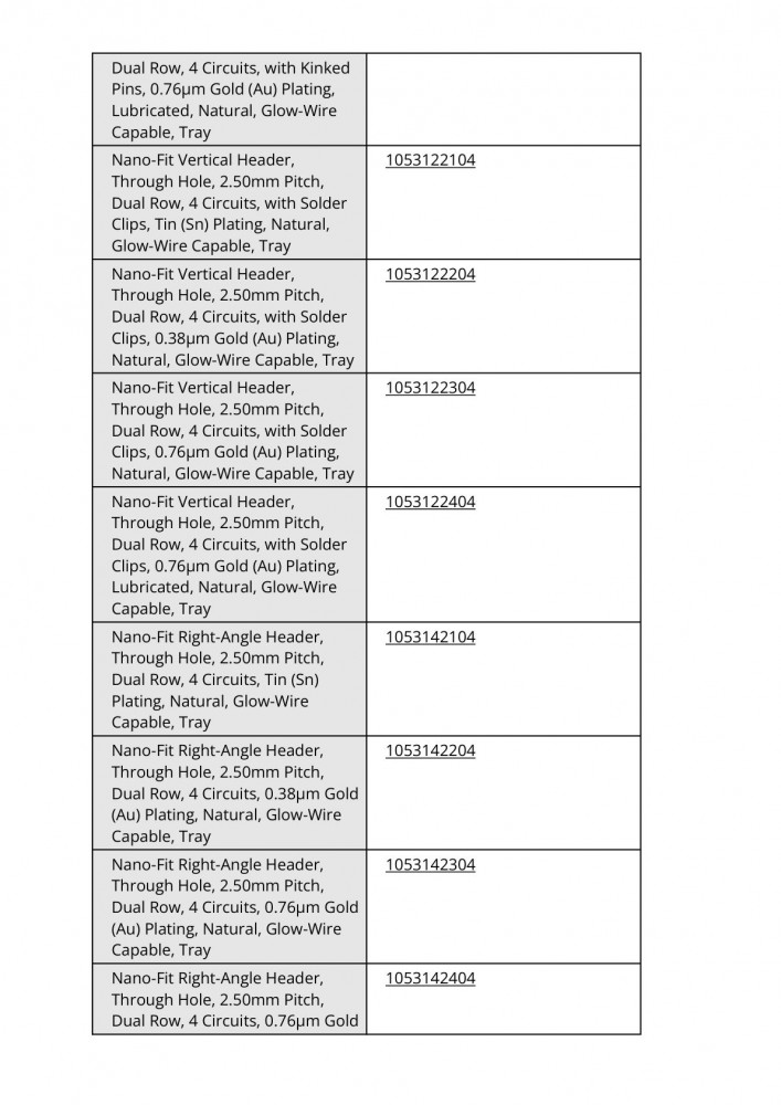 Nano-Fit product specification page 4