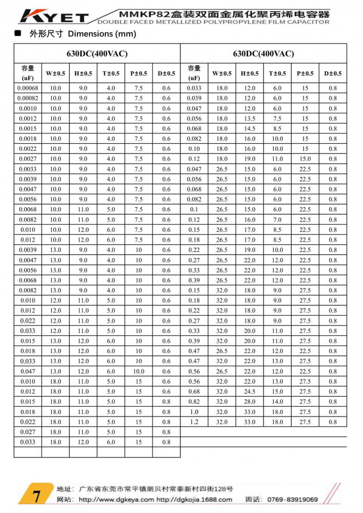 KYET MMKP82 specification page 7