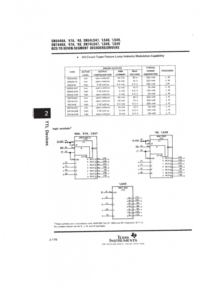 5446AW/B datasheet page 4