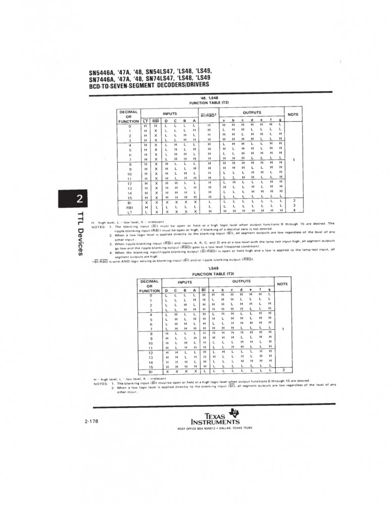 5446AW/B datasheet page 6