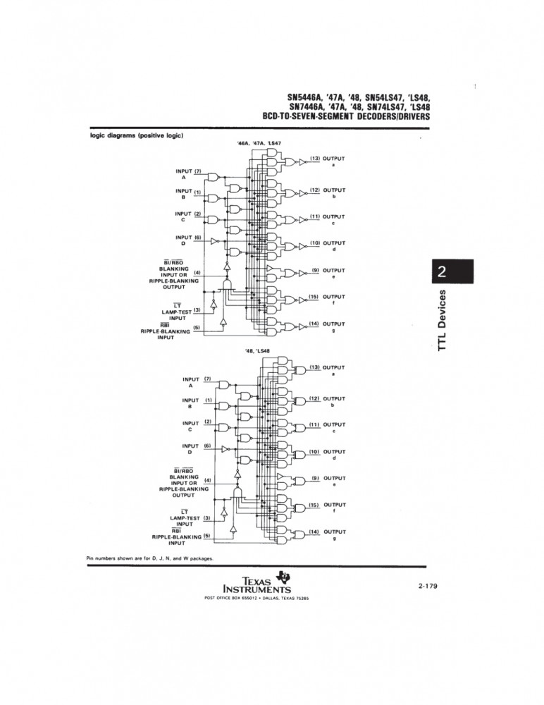 5446AW/B datasheet page 7