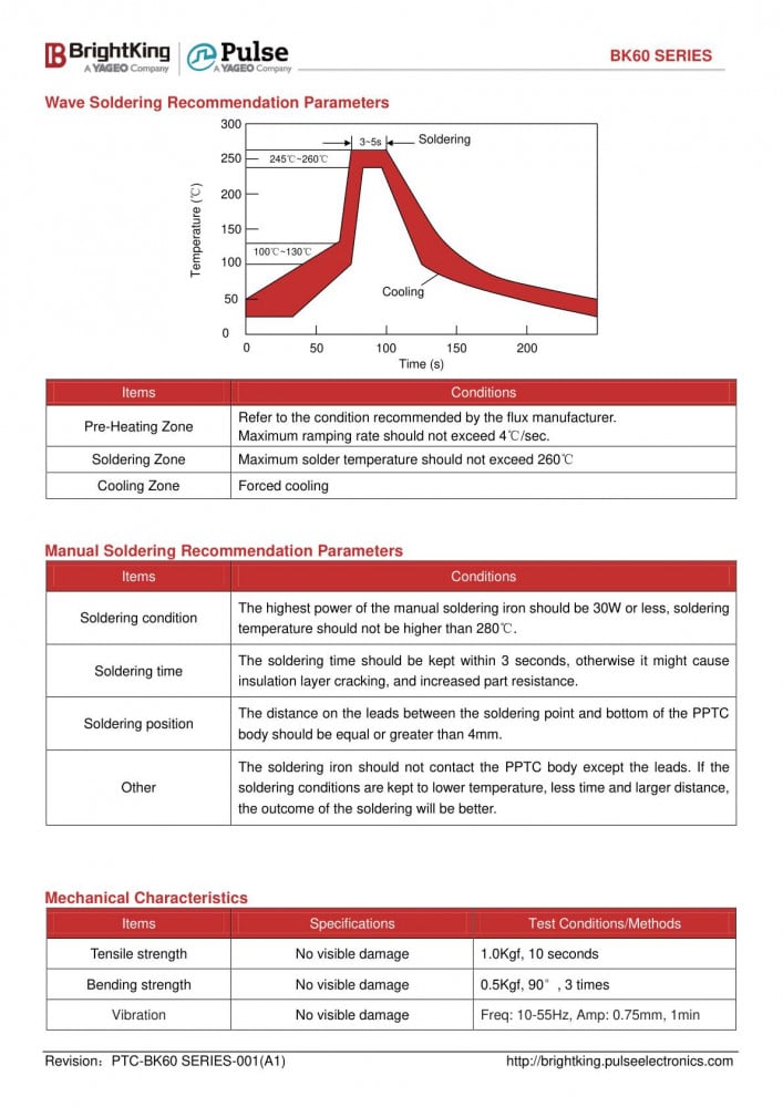 BK60 series datasheet page 7