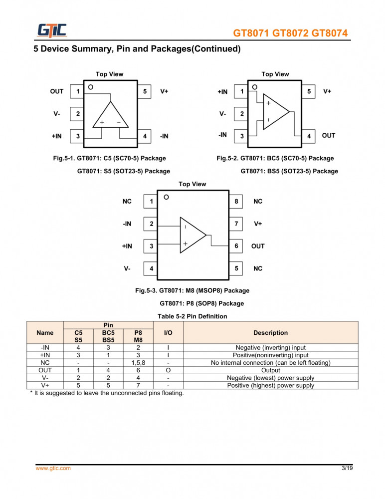 GT8071C5 datasheet page 4