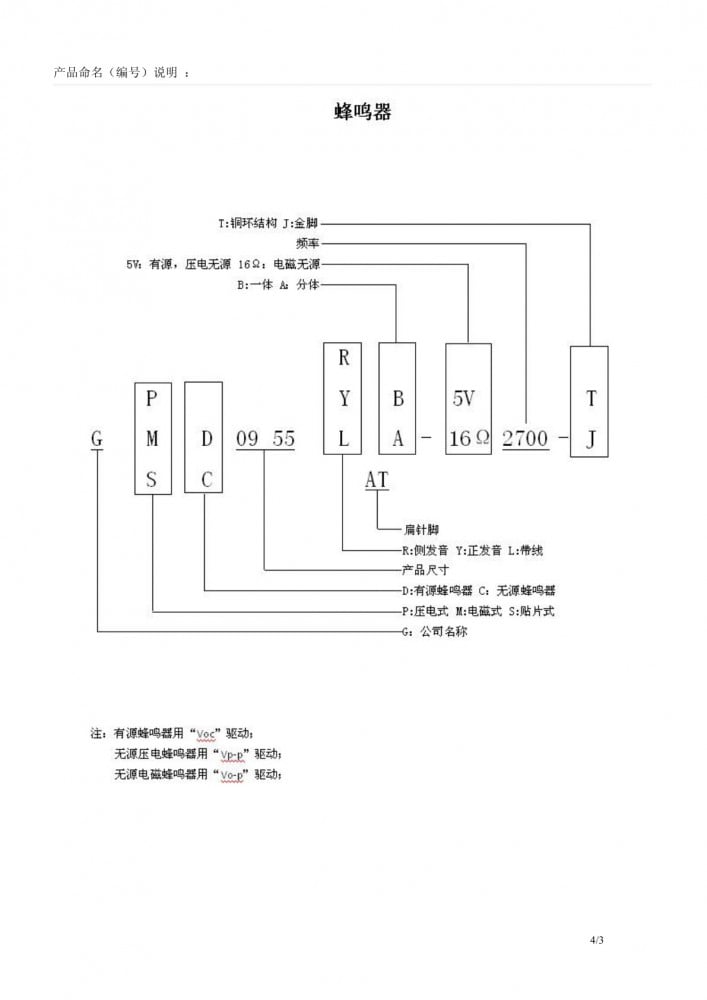 GPD2310YB-24V3500 specification page 4
