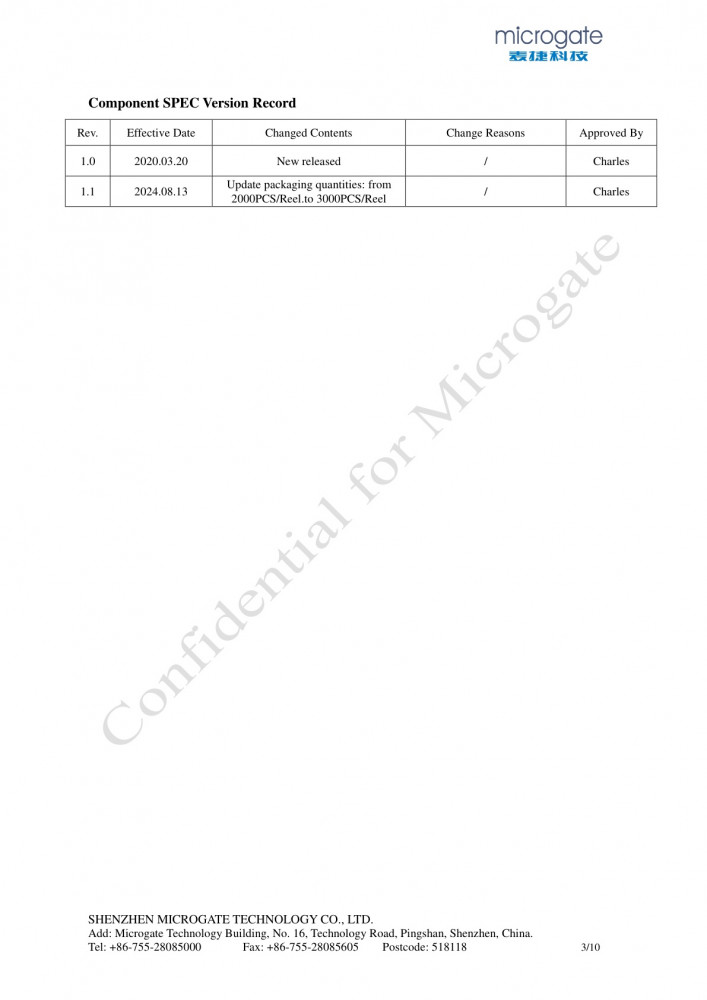 MPSM160808BE2R2M20-LF specification page 3
