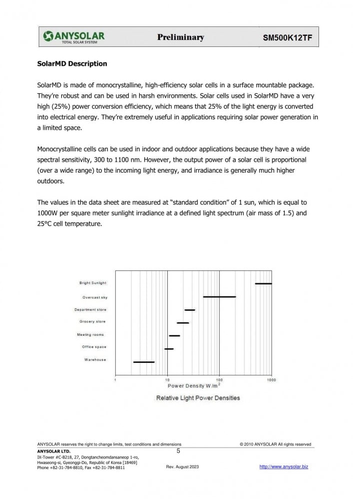 SM500K12TF datasheet page 5