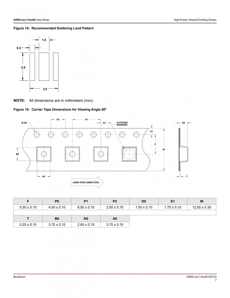 ARE6-xxx1-0xx00 datasheet page 7