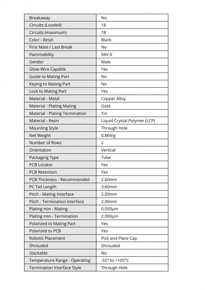 Molex 151117 product specification page 3