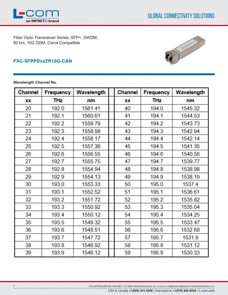 FXC-SFPPD35ZR10G-CAN datasheet page 3