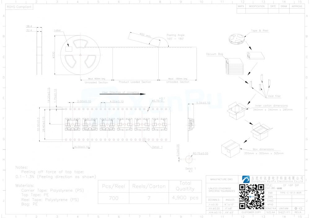 TYPE-C-613-WDR technical drawing page 3
