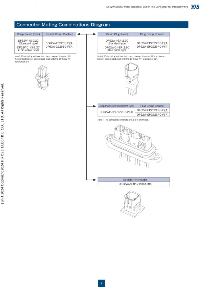 DF62W datasheet page 7