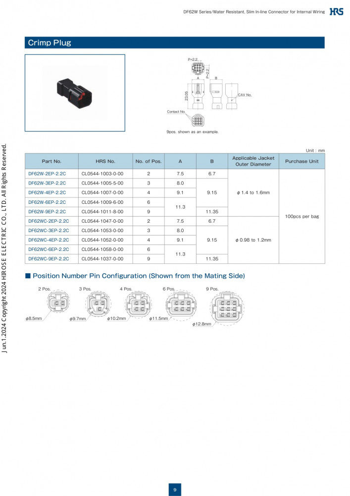 DF62W datasheet page 9