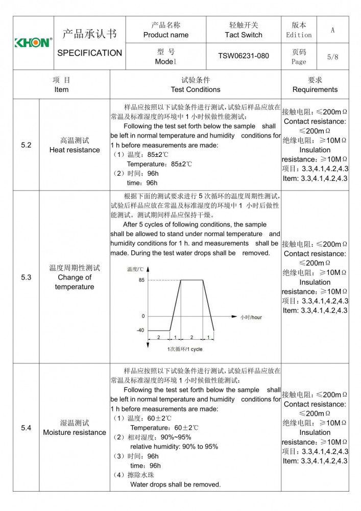 TSW06231-080B331BA specification page 6