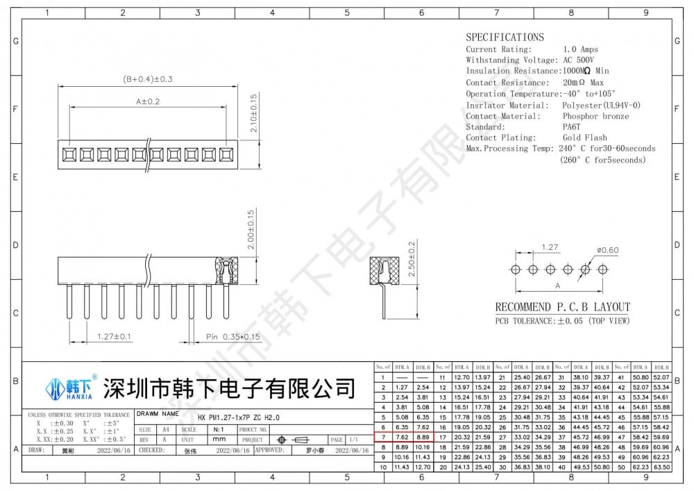 HX PM1.27-1x7P ZC H2.0 technical drawing page