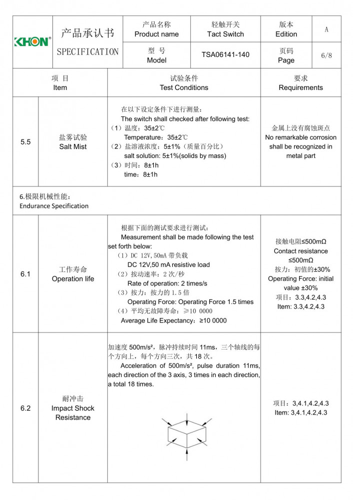 TSA06141-140B332CA-3C00 approval document page 7