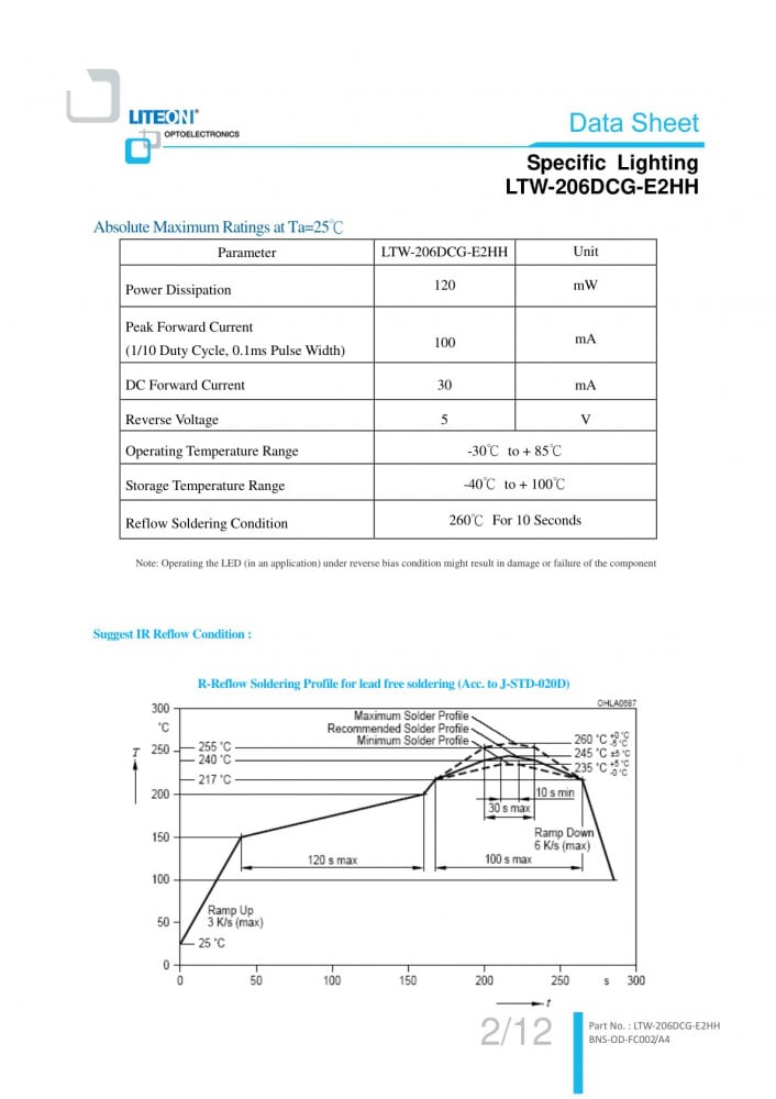 LTW-206DCG-E2HH datasheet page 2