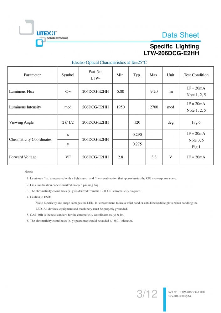 LTW-206DCG-E2HH datasheet page 3