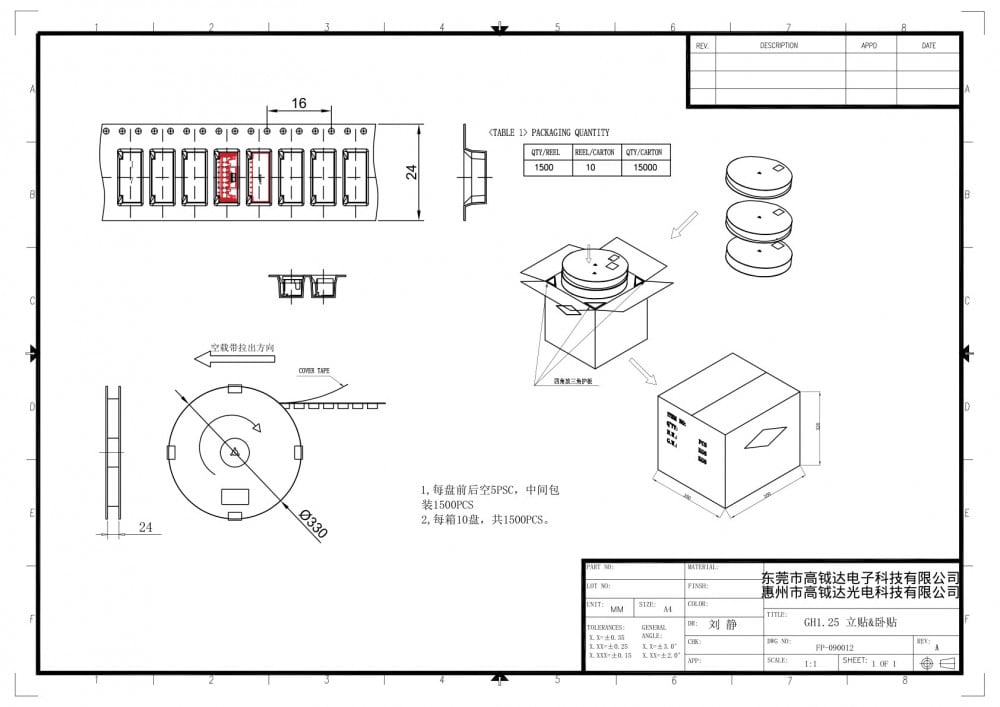 GH108-B1B1-2100-A technical document page 4