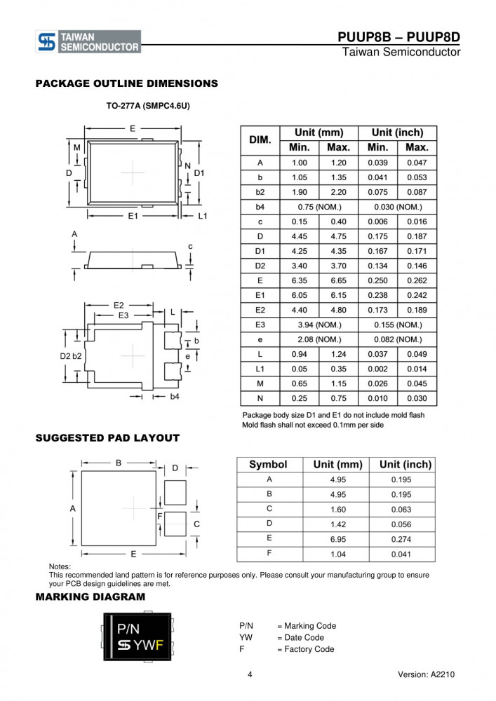 PUUP8B technical document page 4