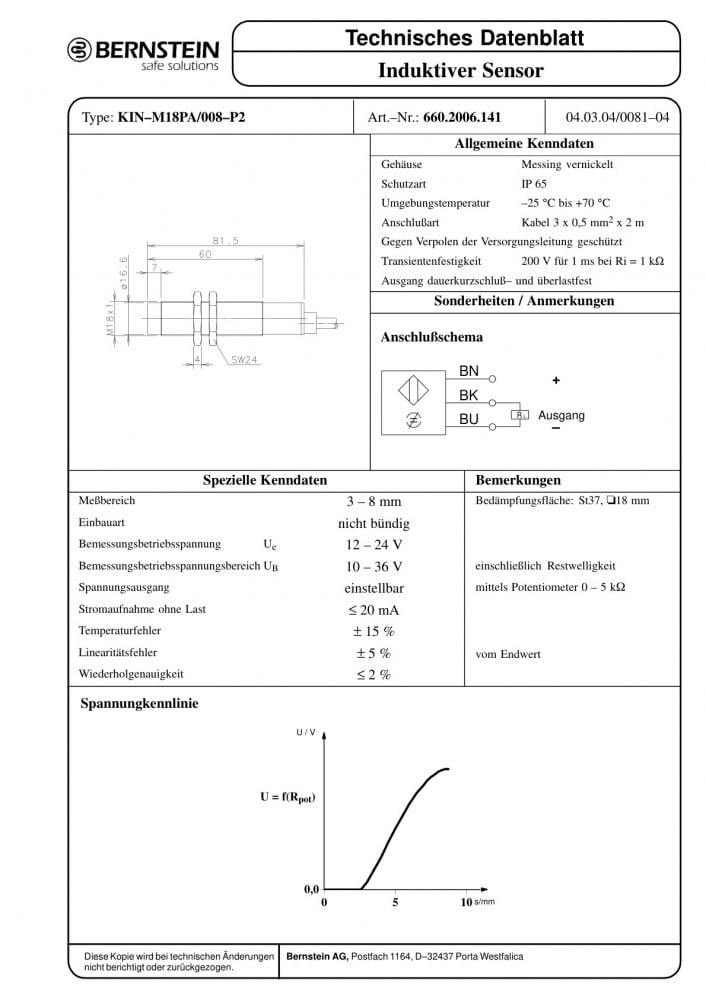 Altech 660.2006.141 technical datasheet page 1