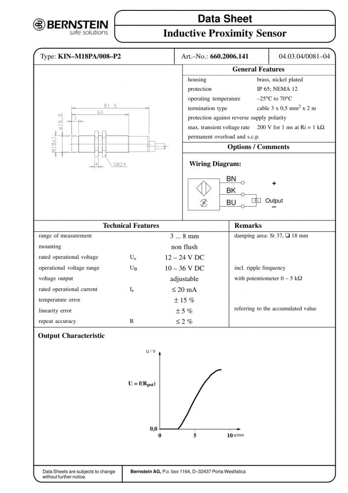 Altech 660.2006.141 technical datasheet page 2