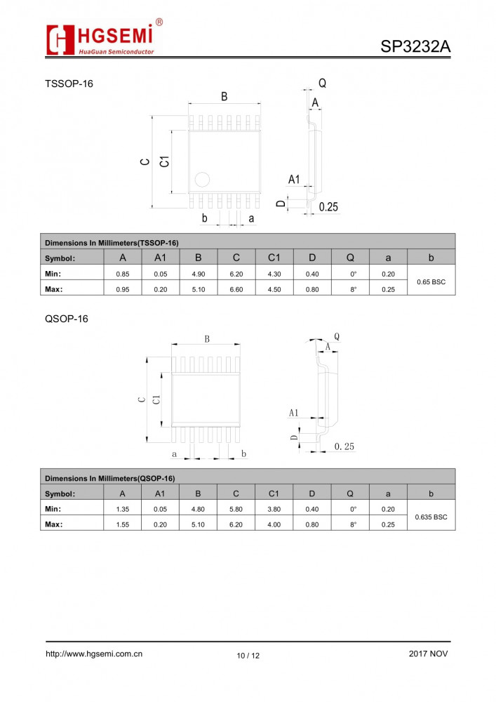 SP3232A datasheet page 10
