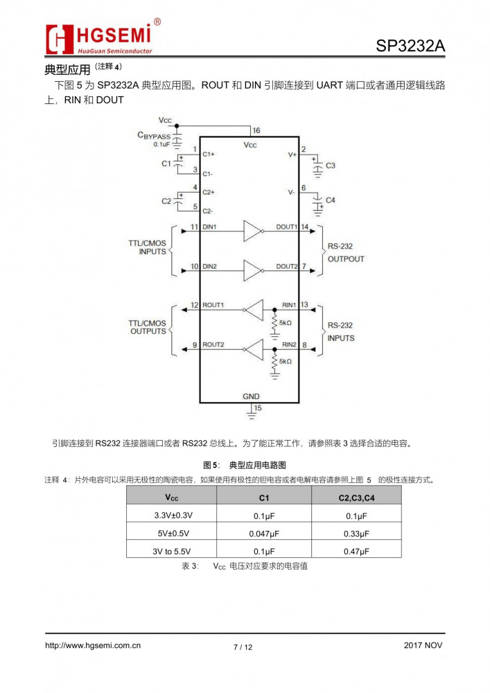 SP3232A datasheet page 7