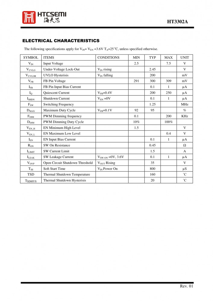 HT3302ARTZ datasheet page 3