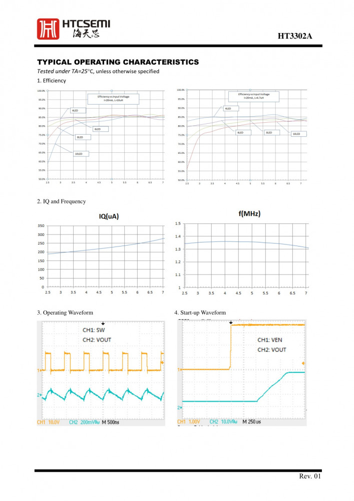 HT3302ARTZ datasheet page 5