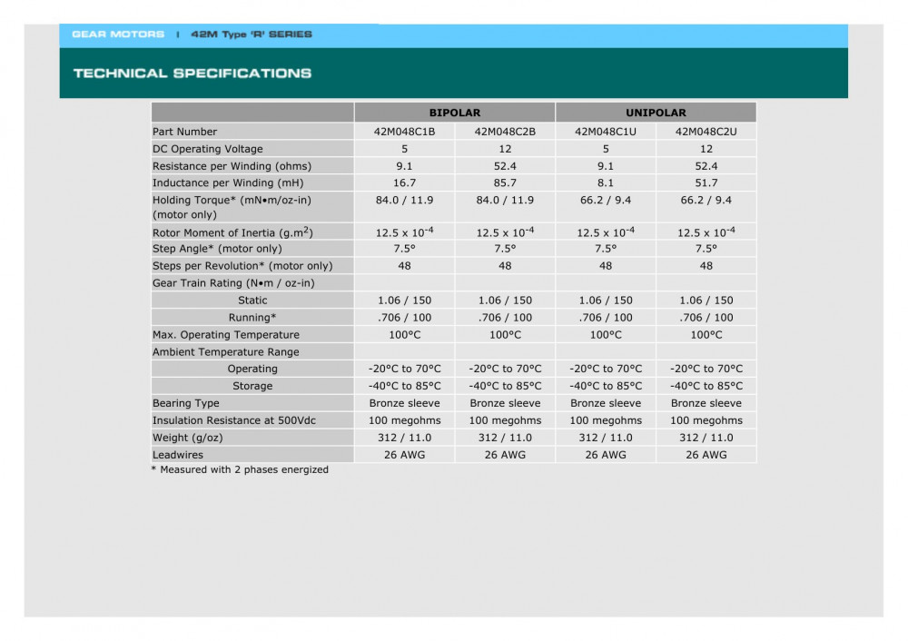 42M048C2B-R21 documentation page 2