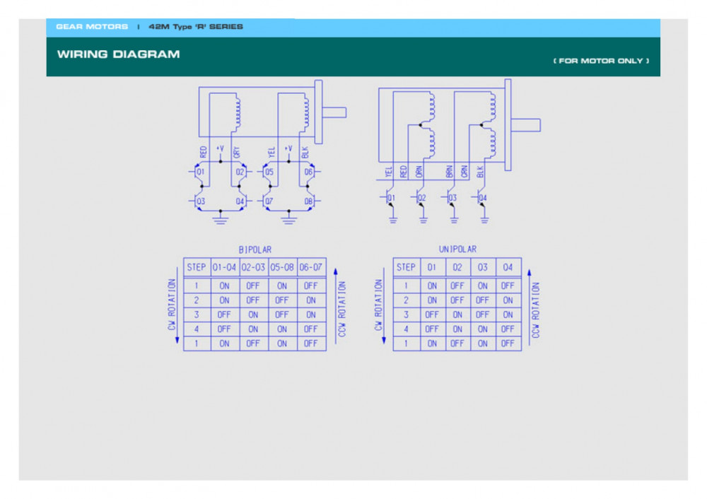42M048C2B-R21 documentation page 5