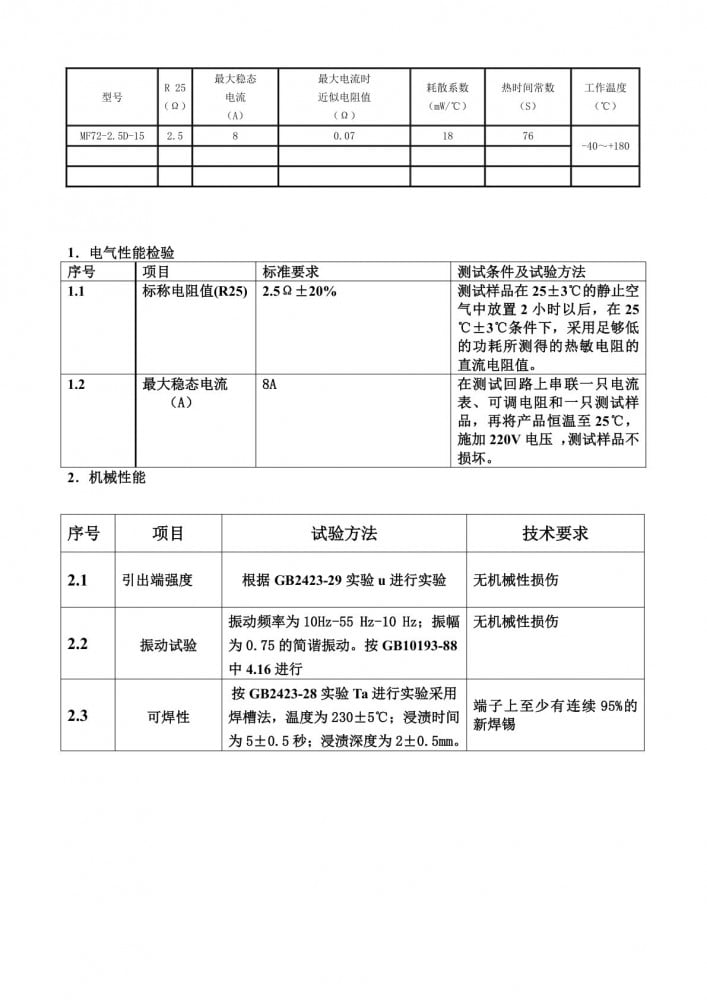 DGCX NTC 2.5D-15 specification approval document page 3
