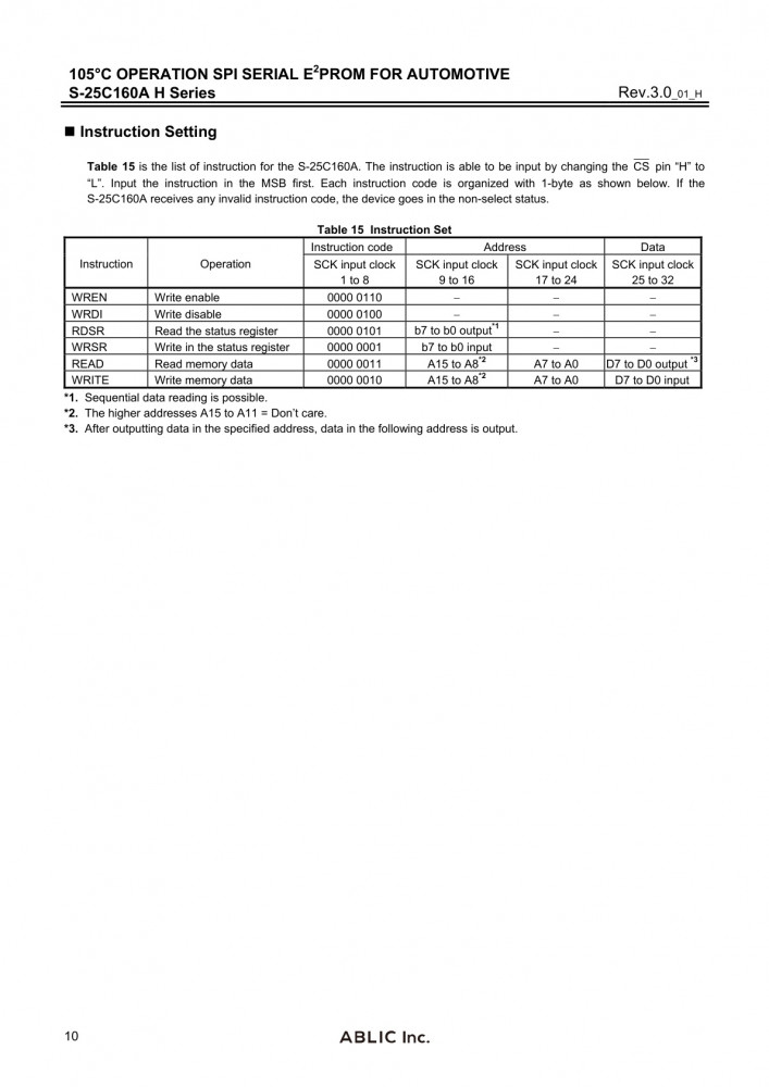 S-25C160A datasheet page 10