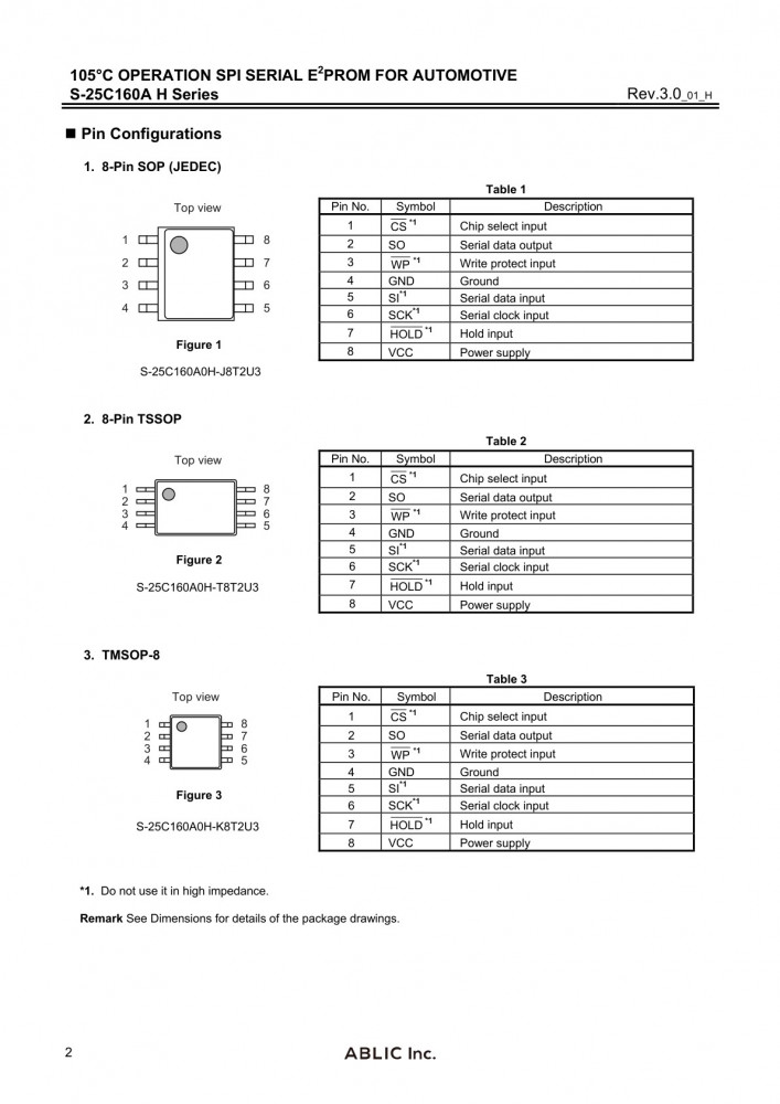 S-25C160A datasheet page 2