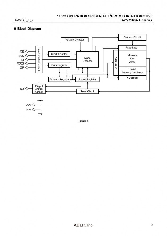 S-25C160A datasheet page 3