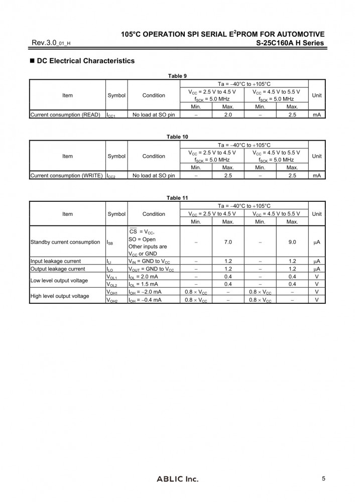 S-25C160A datasheet page 5