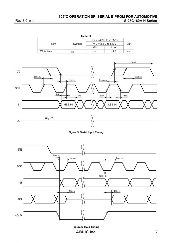 S-25C160A datasheet page 7