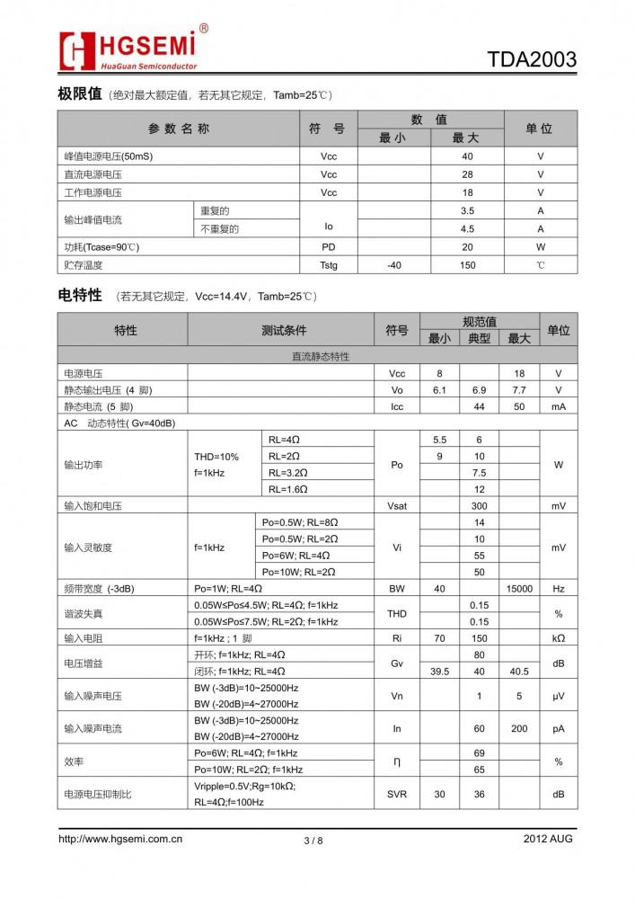 TDA2003TB datasheet page 3