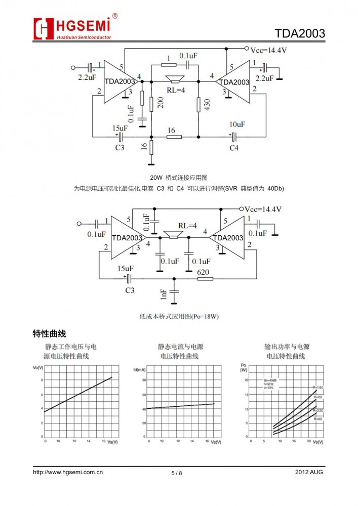 TDA2003TB datasheet page 5