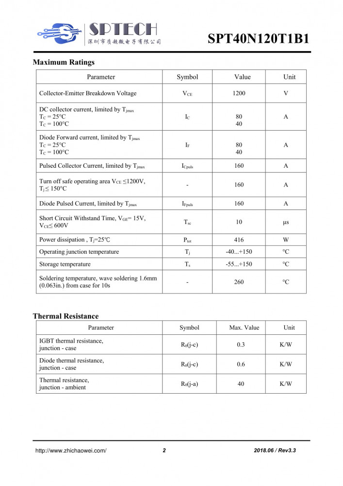 SPT40N120T1B1 datasheet page 2
