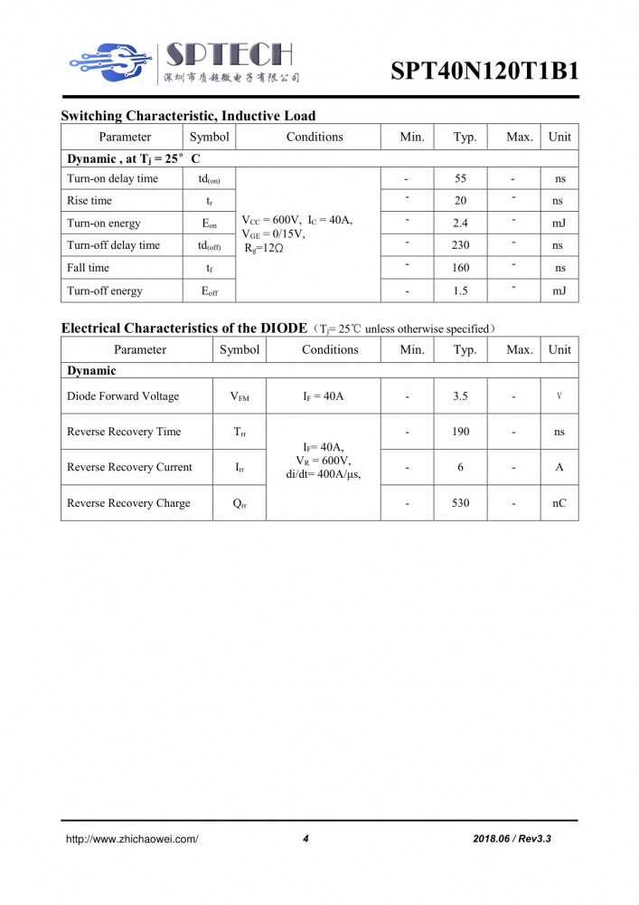 SPT40N120T1B1 datasheet page 4