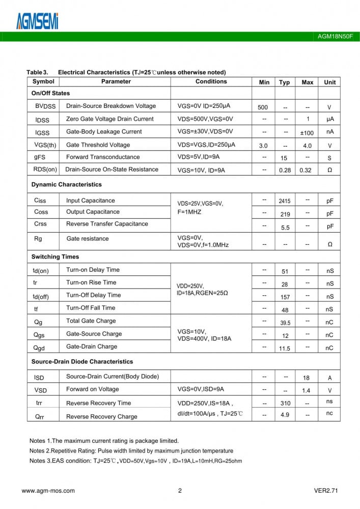 AGM18N50F datasheet page 2
