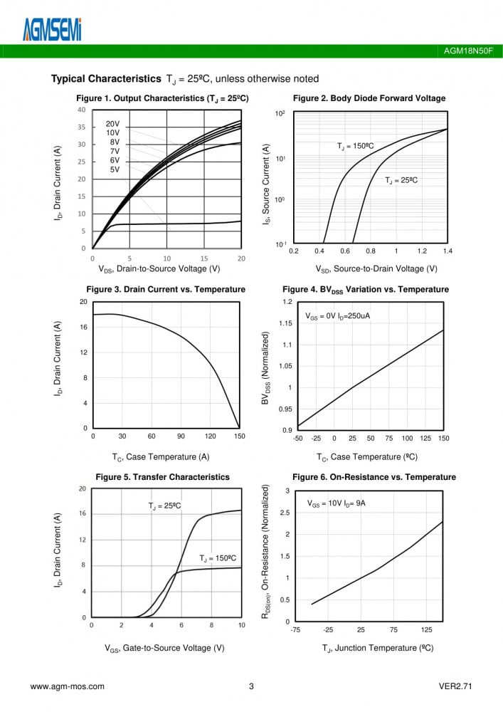 AGM18N50F datasheet page 3
