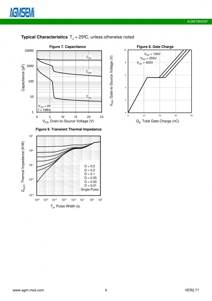 AGM18N50F datasheet page 4