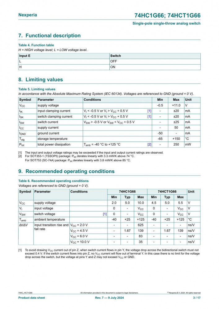 74HCT1G66 datasheet page 3