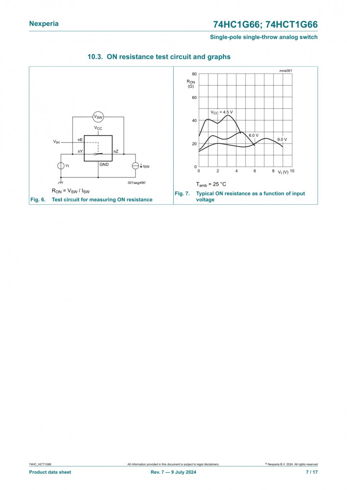 74HCT1G66 datasheet page 7