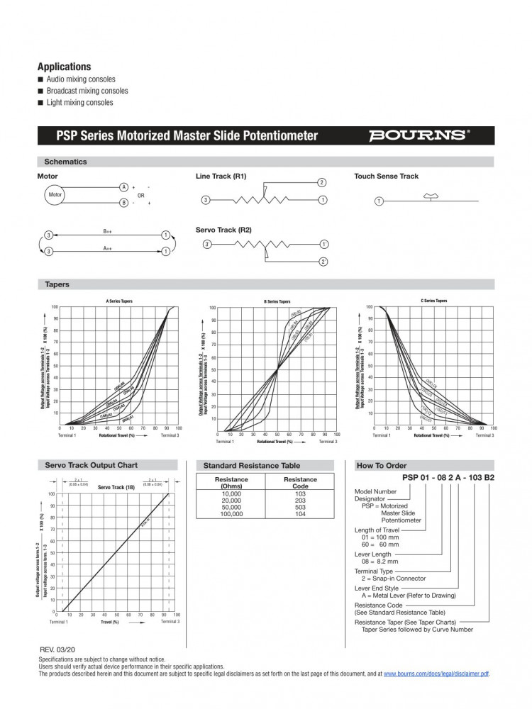 BOURNS PSP Series technical document page 2