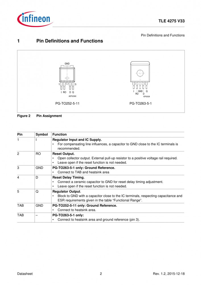 TLE4275DV33ATMA1 datasheet page 2