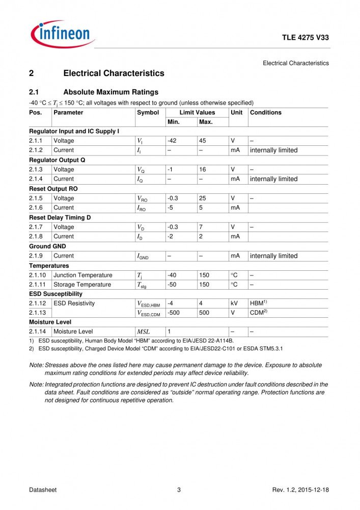 TLE4275DV33ATMA1 datasheet page 3